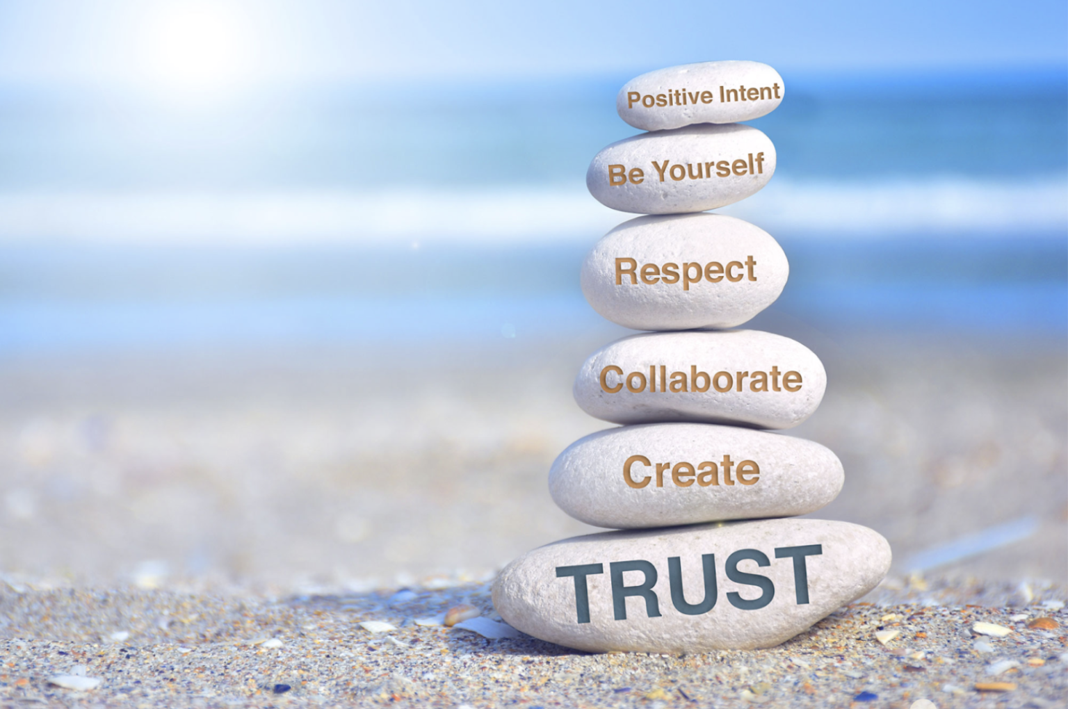 The Link Between Self-Trust & Self-Esteem | Build Confidence